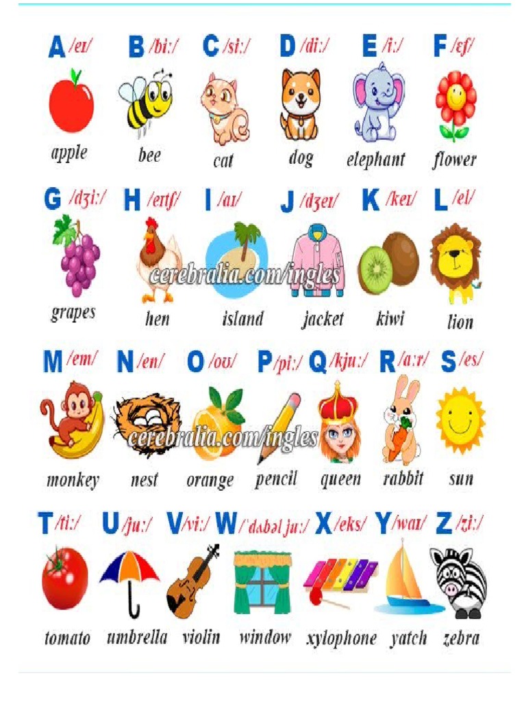 Abecedario en Ingles | PDF