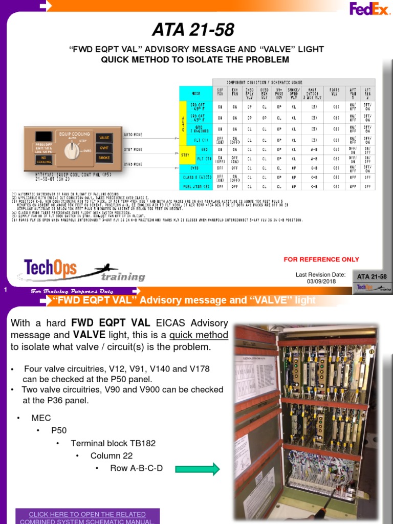 FWD EQUP VALVE TechOps | PDF