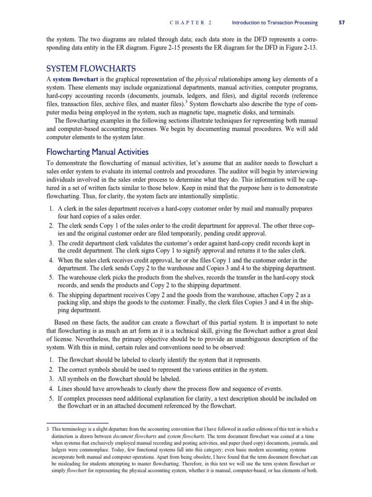 Page 57-61 - Reference How To Make Flowchart | PDF | Computer File | Receipt