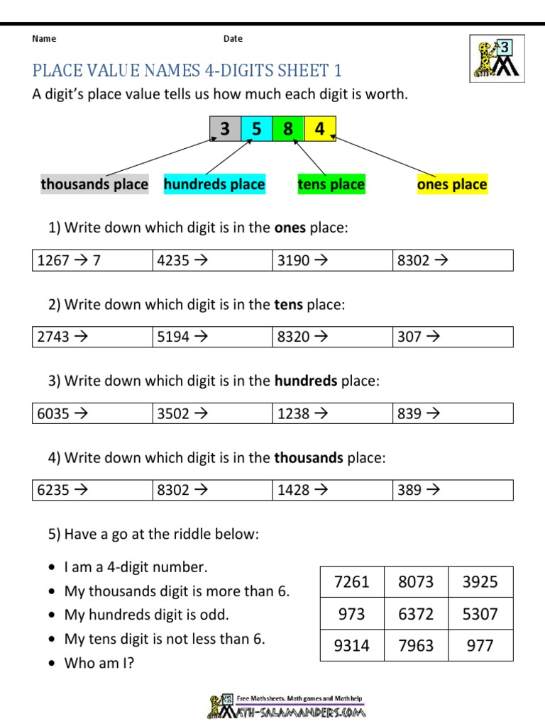 Place Value Names 4 Digits 1 | PDF