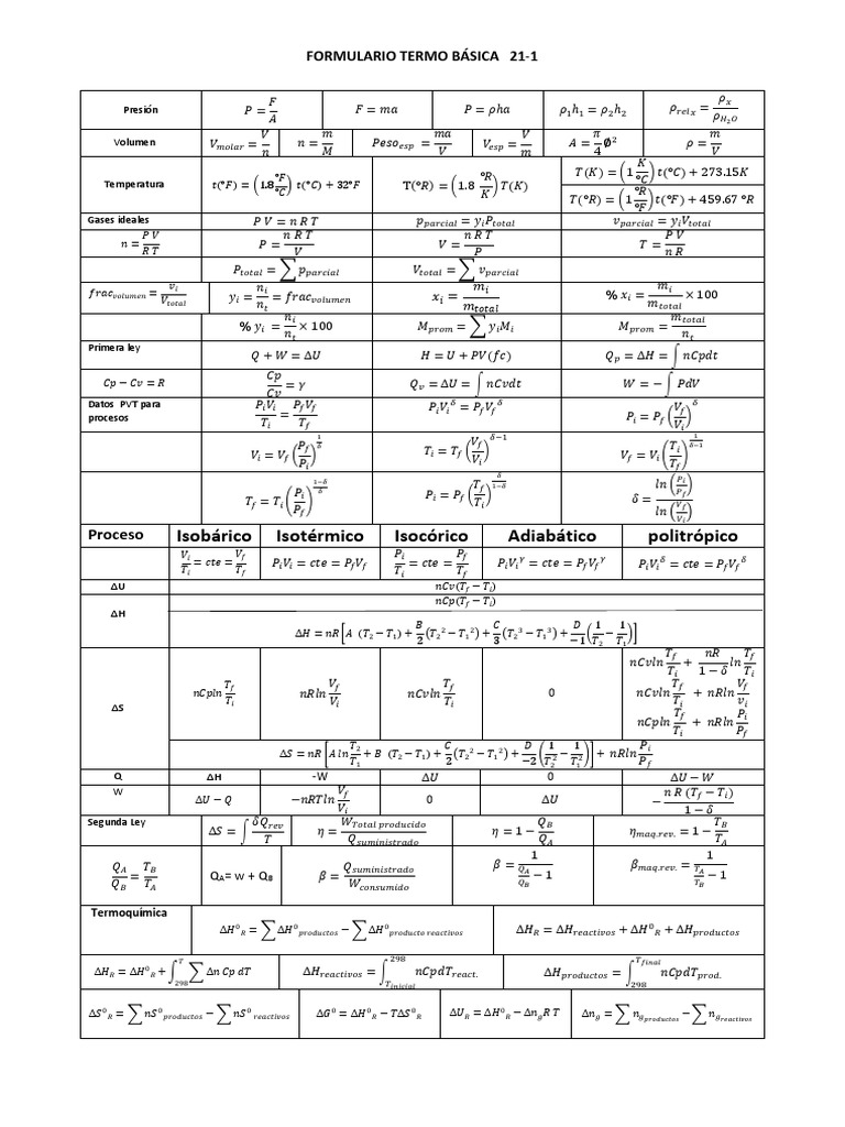 Formulario Termo Básica 21-1 | PDF