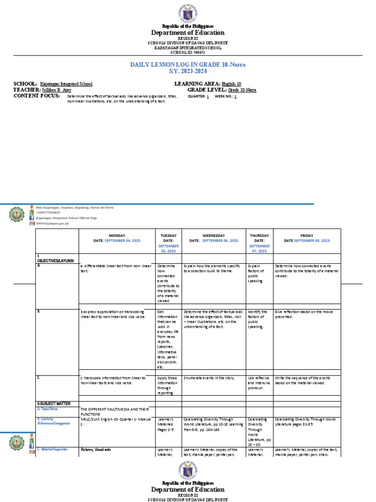 Dll-English 10 Week 2 | PDF | Behavior Modification | Cognitive Science