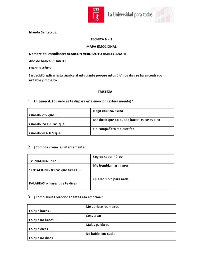 Mapa Emocional | PDF | Las emociones