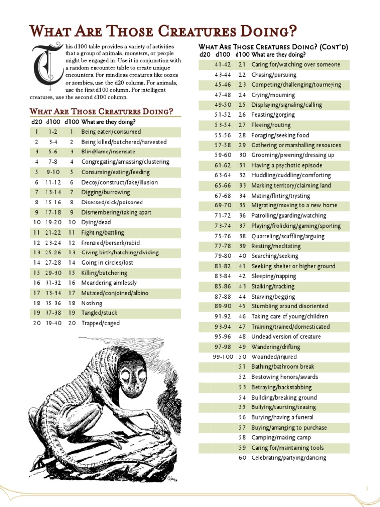 What Are Those Creatures Doing v1.1 | PDF