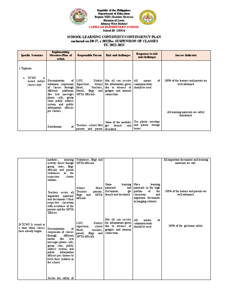 Contengency Plan-Suspension of Classes | PDF | Communication