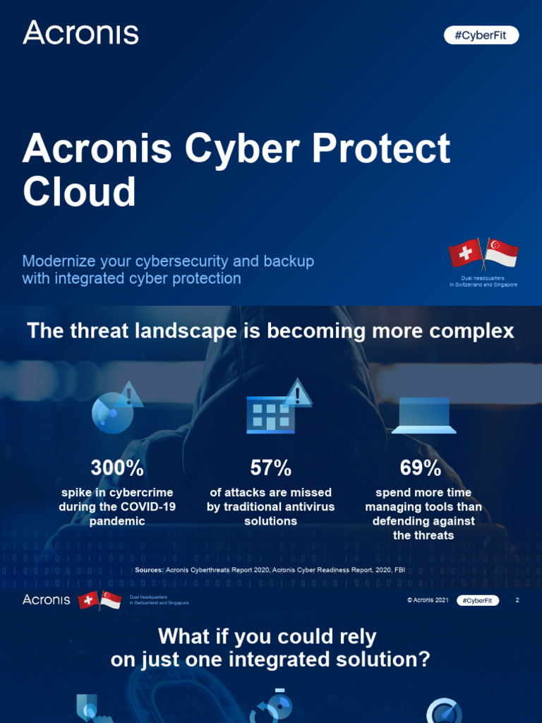 Acronis Cyber Protect Cloud Overview | PDF | Antivirus Software | Malware