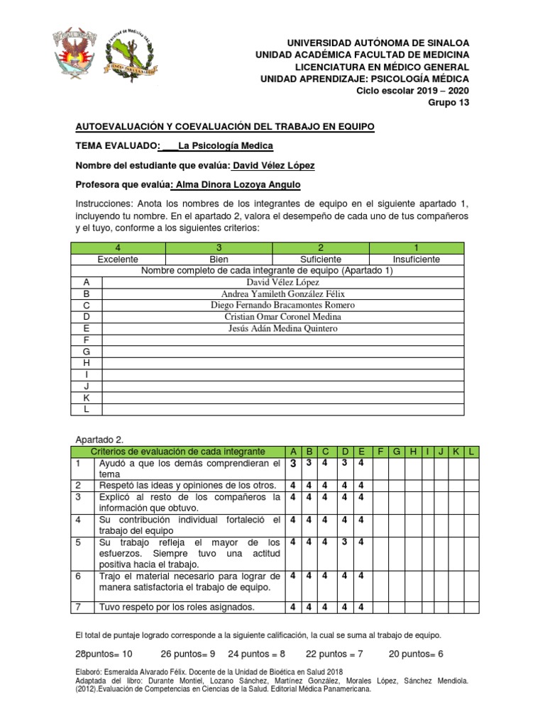 Act - Eval 1 | PDF | Cognición