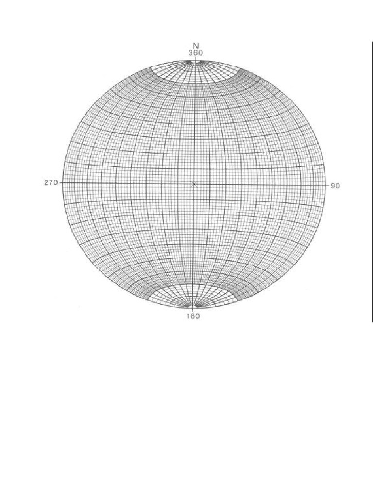 Red de Schmidt | PDF