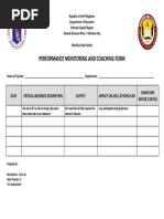 Performance Monitoring and Coaching Form | PDF | Educational Technology ...