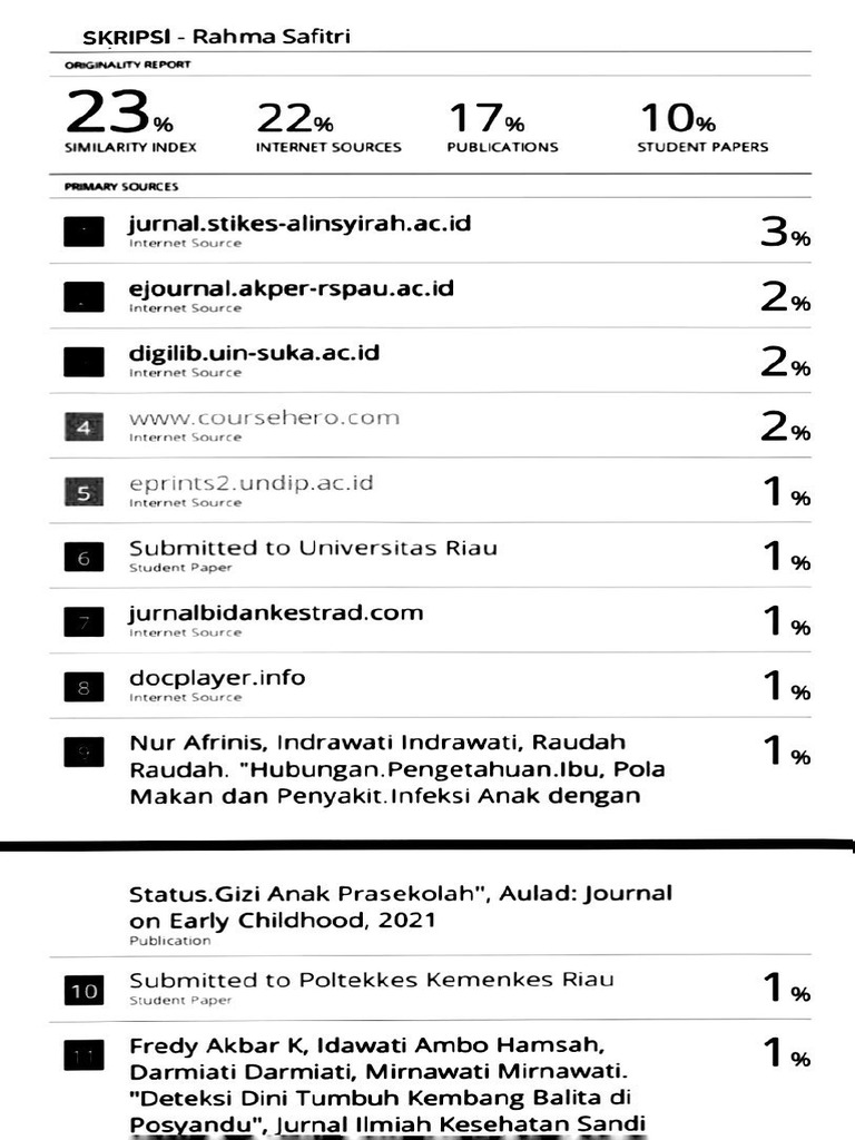 Lembar Hasil Uji Plagiarism - Rahma Safitri - 1911124888 | PDF