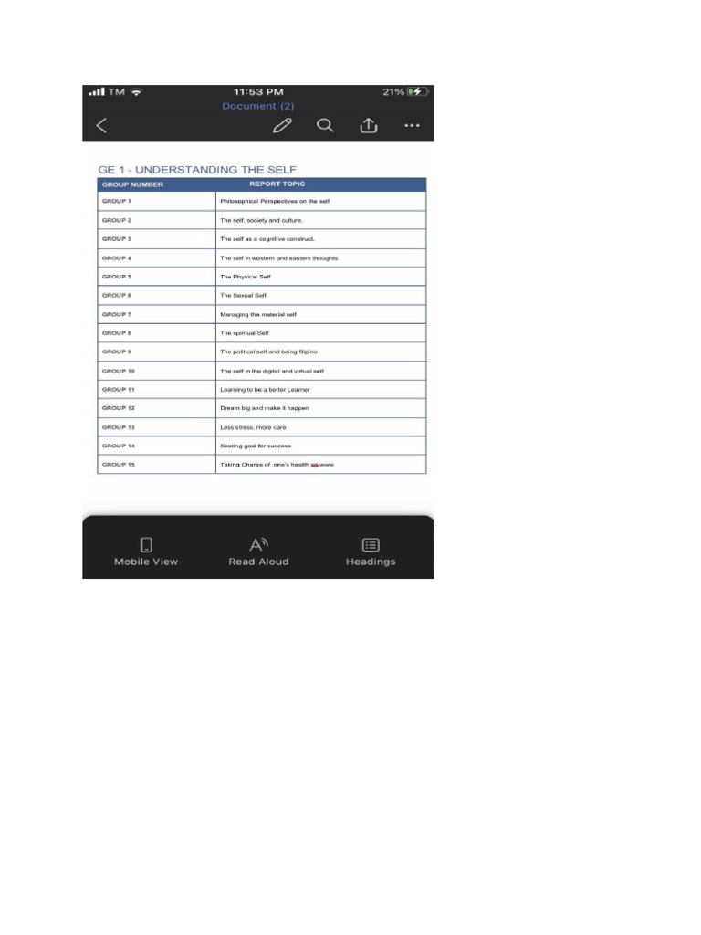 Less Stress, More Care | PDF