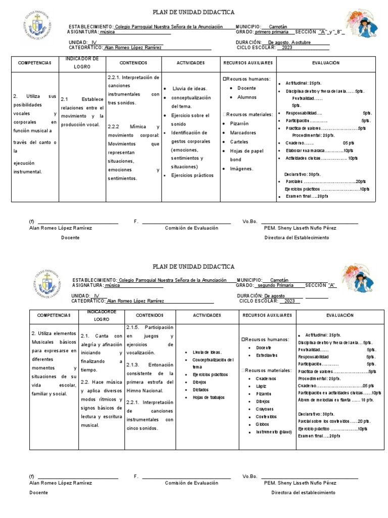 Planificacion Primaria Cuarto Bimestre | PDF | Maestros | Melodía