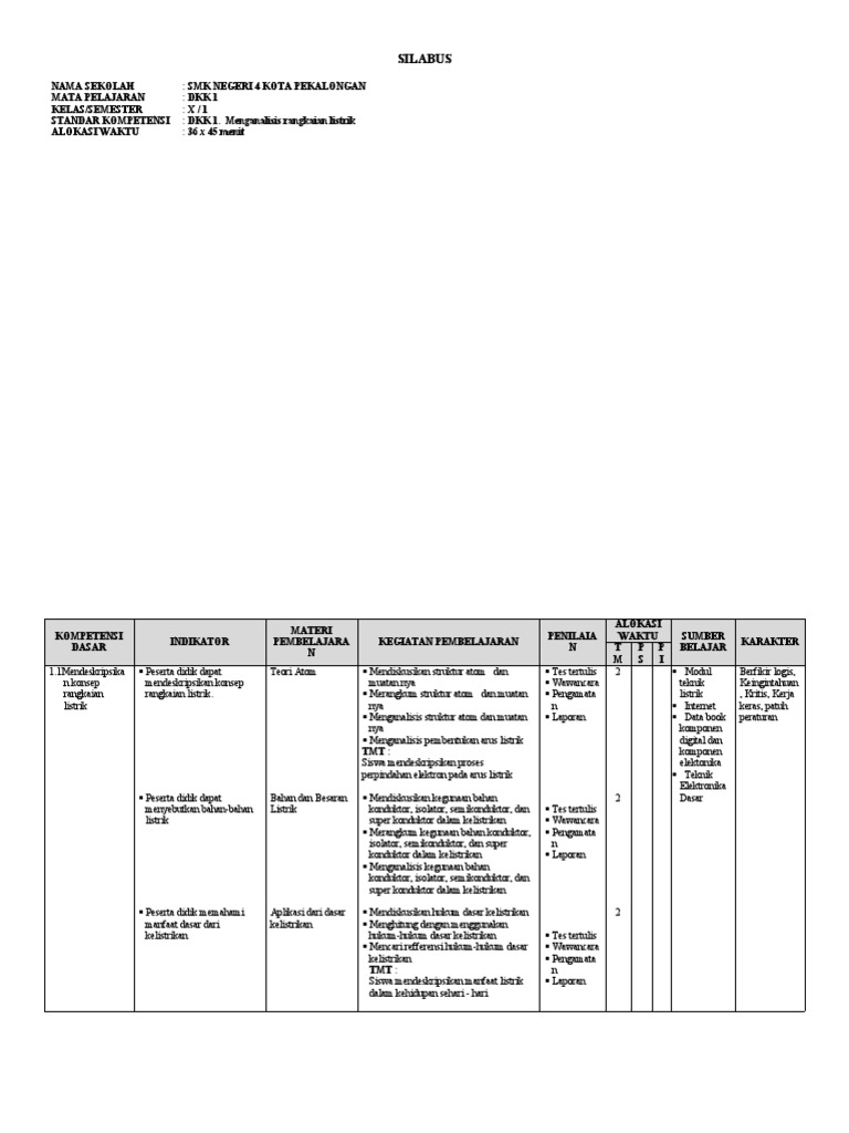 SILABUS DKK 1 - Menganalisis Rangkaian Listrik | PDF | Teknologi & Rekayasa
