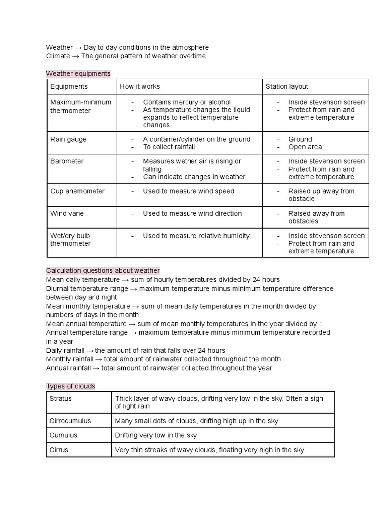 Weather, Climate and Vegetation Geog Notes | PDF | Rain | Precipitation