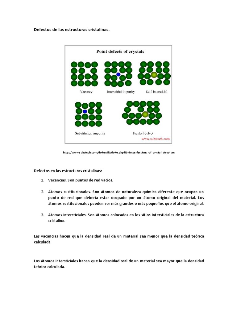 06-Clase 6. Defectos | PDF | Dislocación | Estructura cristalina