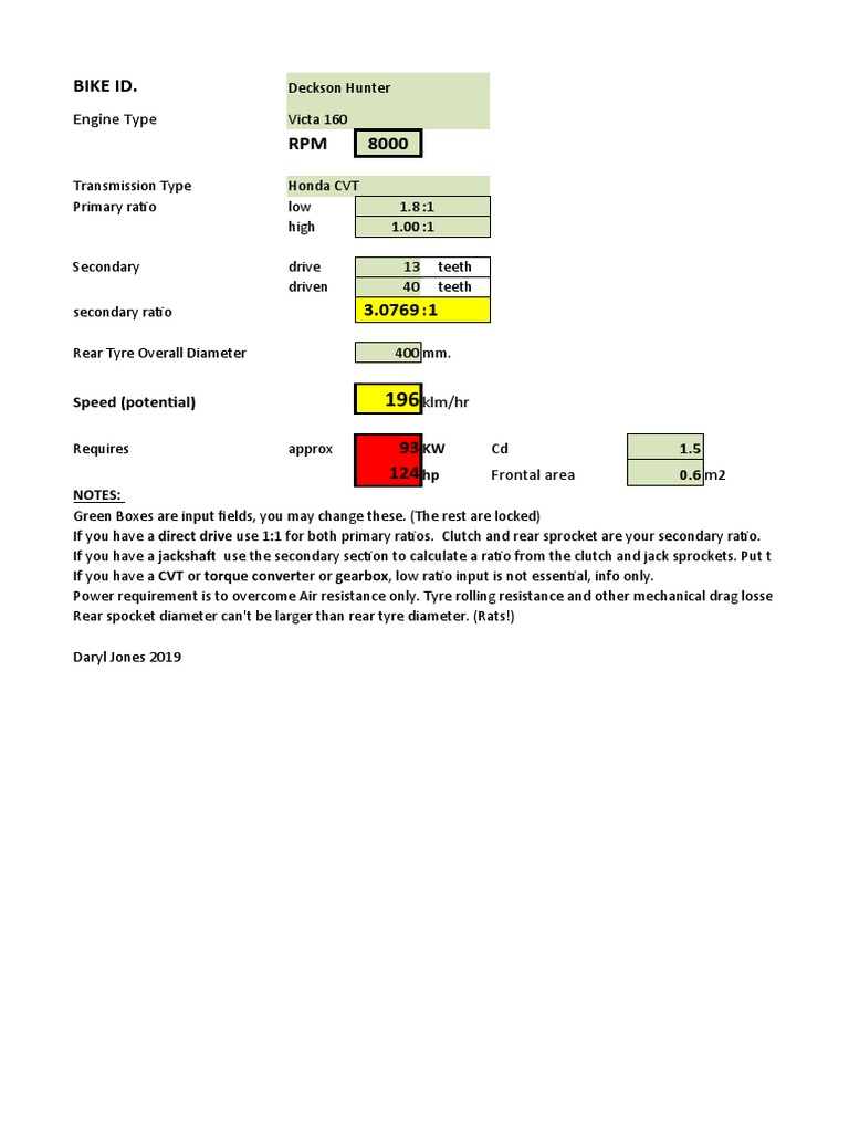 Mini Bike Gearing Calcs A | PDF