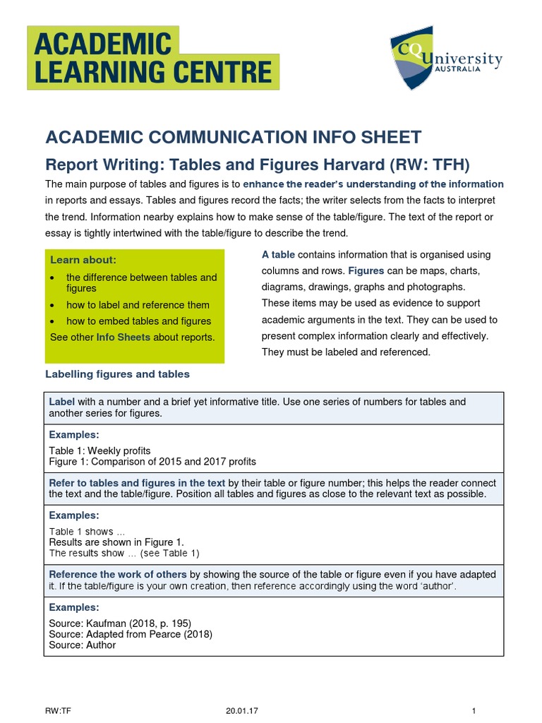 Report Writing Tables and Figures Harvard | PDF