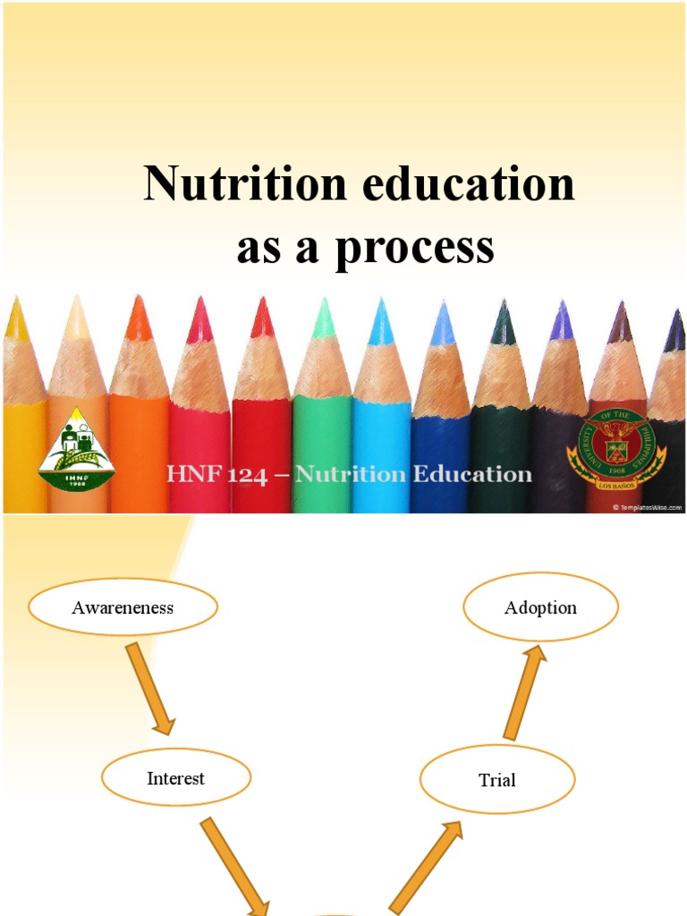 3 - Models Behavior - 2016 | PDF | Behavior | Psychological Theories
