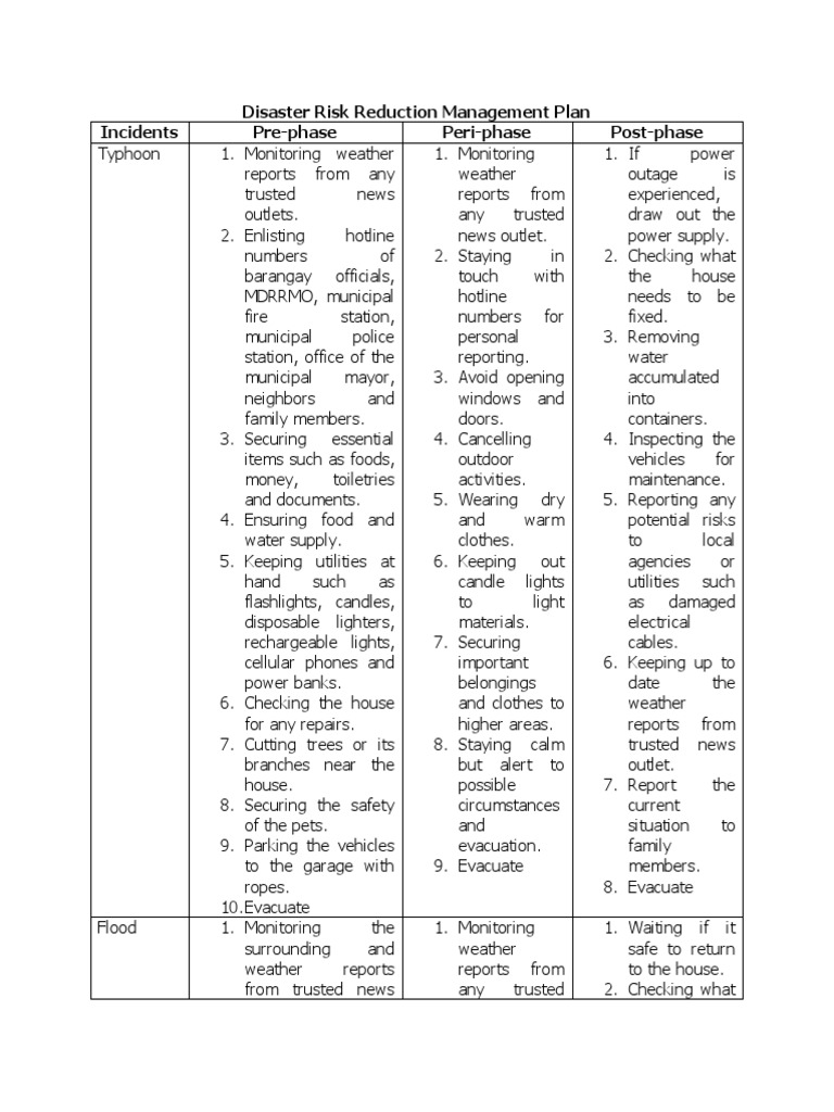 Disaster Preparedness Measures | PDF | Fires | Police Disaster Preparedness Measures | PDF | Fires | Police