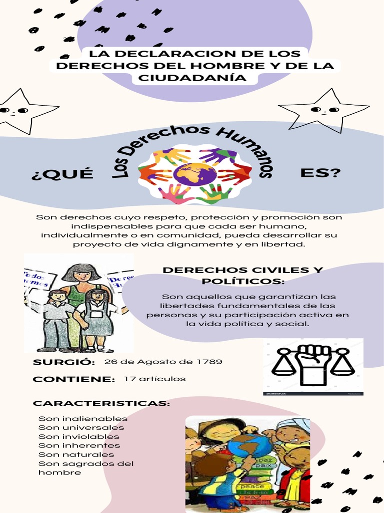 los-derechos-humanos | PDF