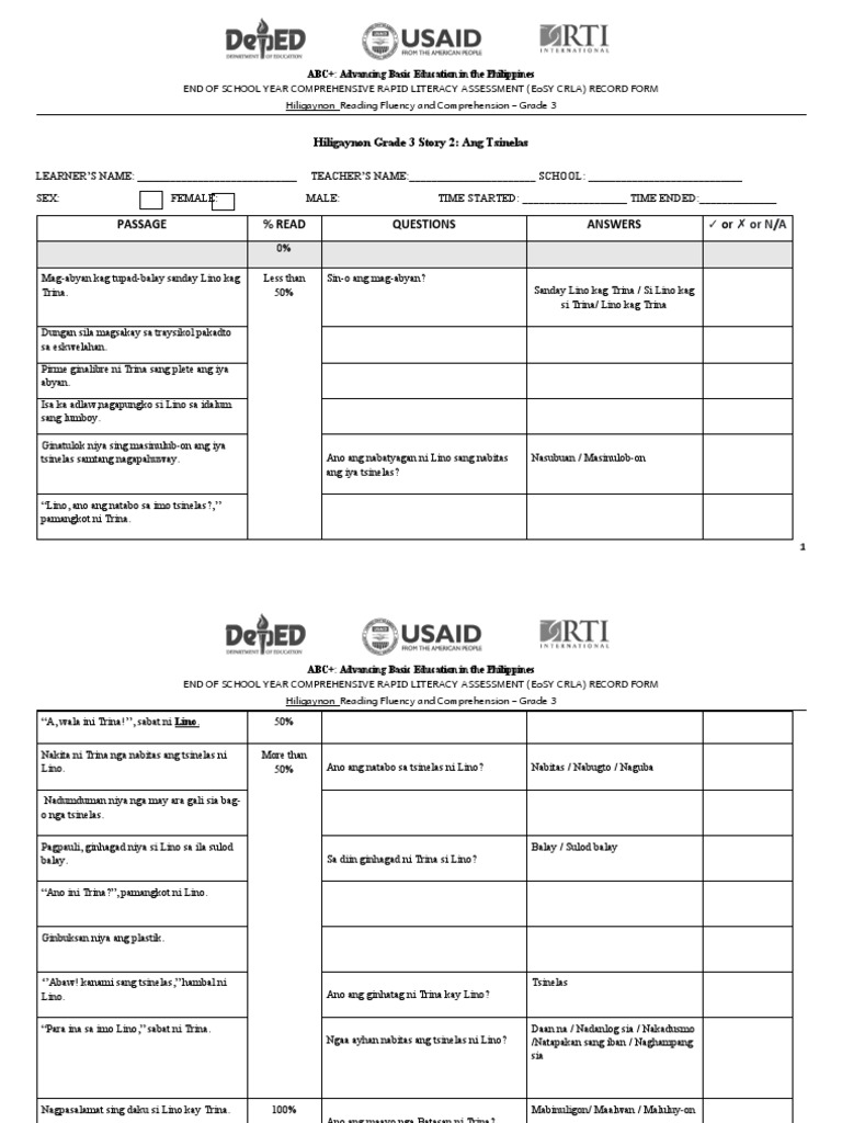 Hiligaynon Grade 3 S2 Ang Tsinelas RF | PDF