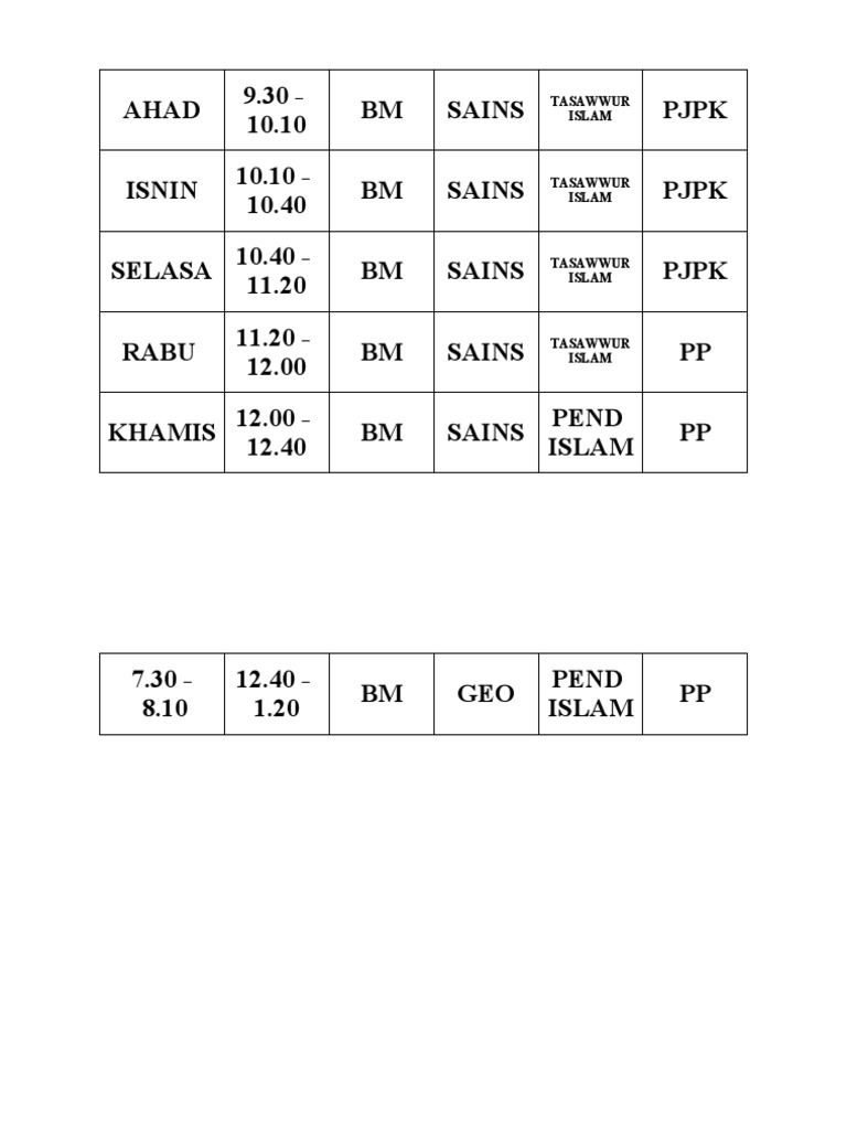 JADUAL | PDF