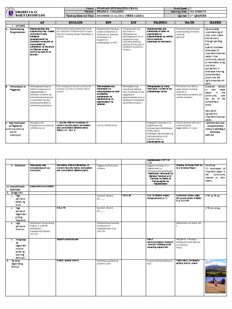 Day 2 2ND Quarter Week 6 | PDF