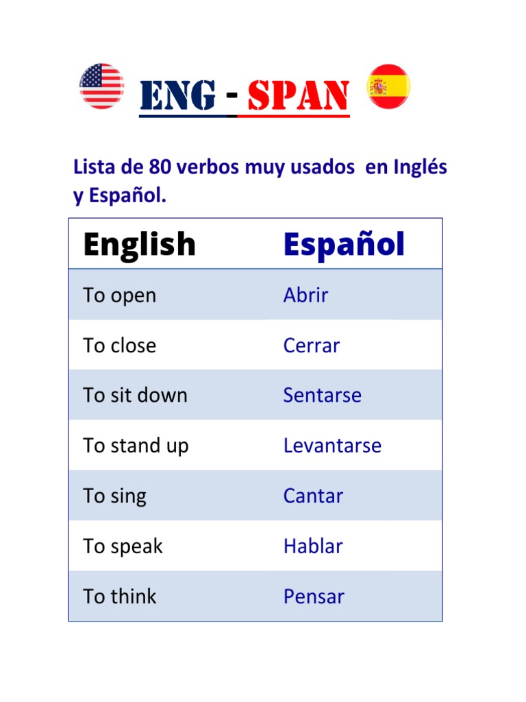 80 Verbos Muy Usados en Inglés y Español PDF | PDF