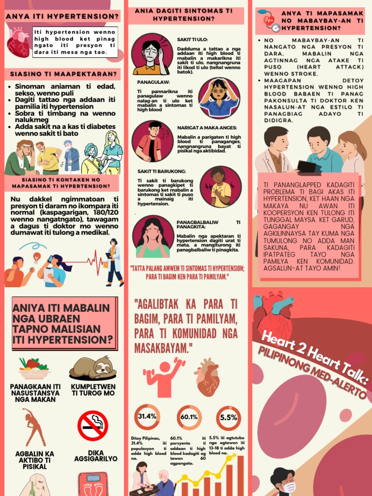 Brochure For CPH Lab Program | PDF