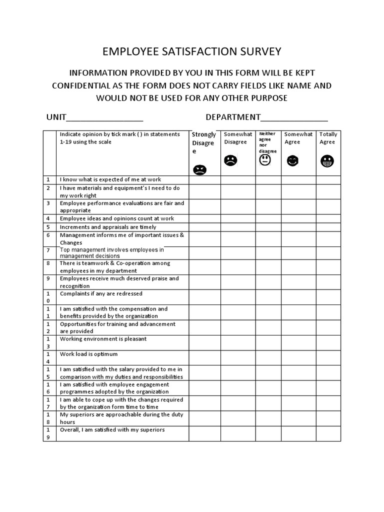 Ash Employee Satisfaction Survey | PDF | Business