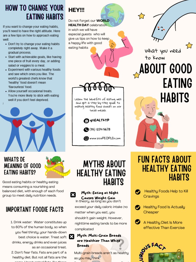 Fun Facts for Healthy Eating Habits | PDF