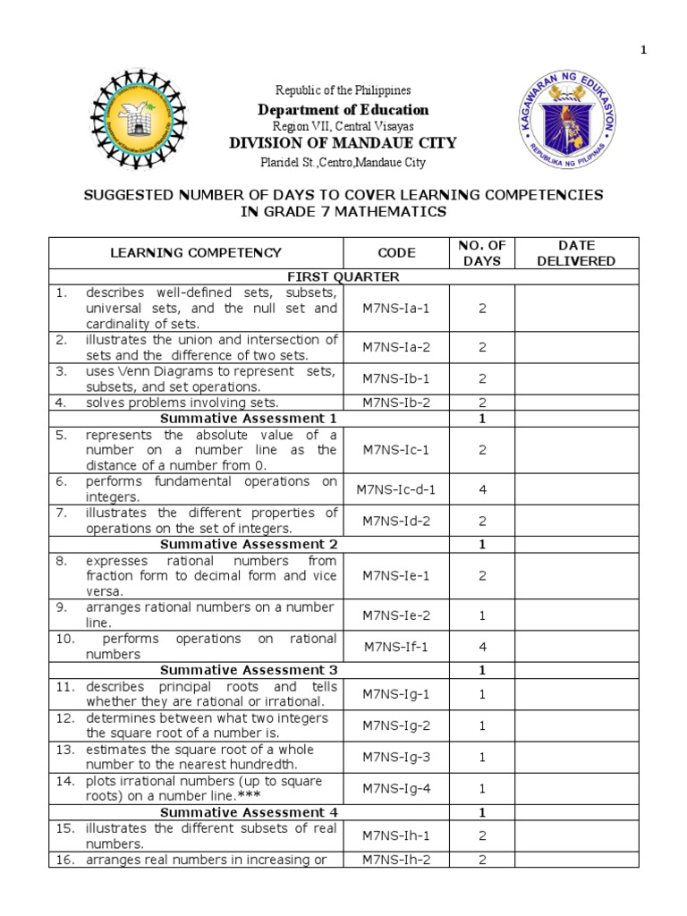 Junior High Math | PDF