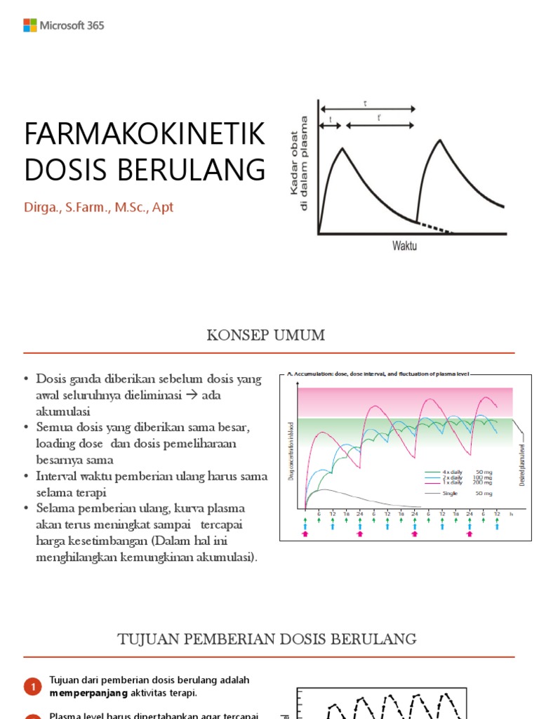 12&13 - Farmakokinetik Dosis Berulang | PDF