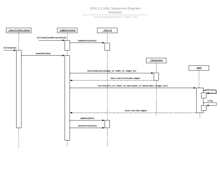 Capstone Assignment - UML Sequence Diagram | PDF