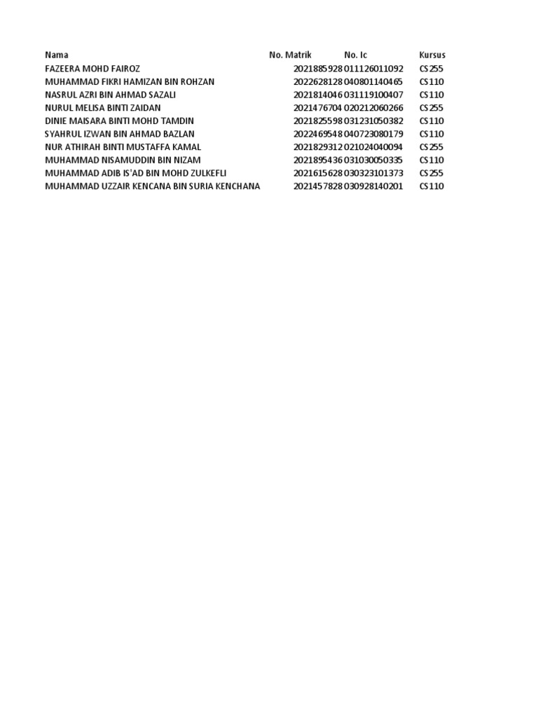 JSP Jasin Konvensyen | PDF