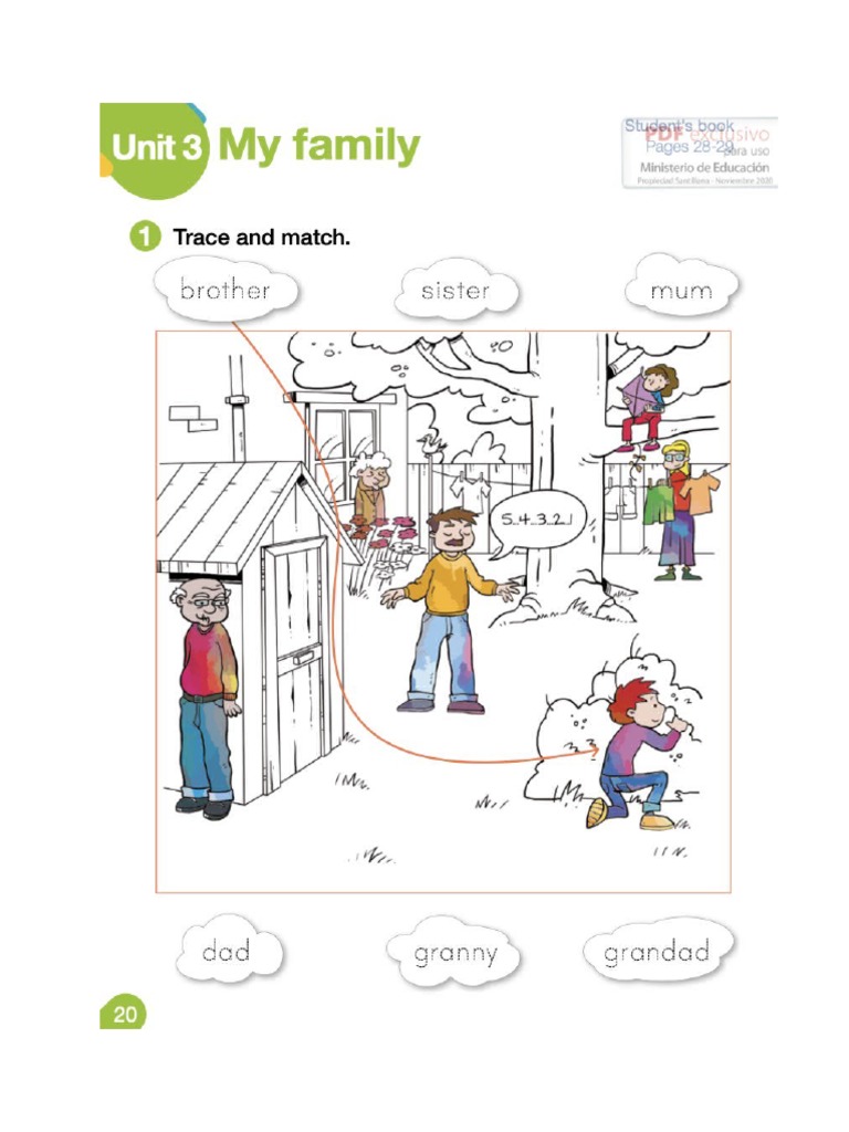 1° Básico - My Family | PDF