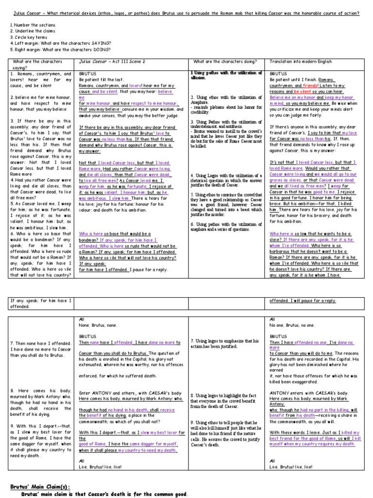 Act 3 - Funeral Anotations | PDF | Julius Caesar