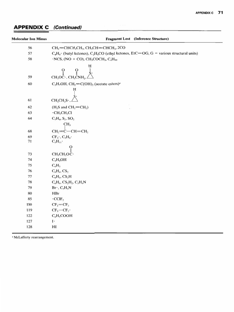Silverstein - Spectrometric Identification of Organic Compounds 7th Ed (082-144) | PDF