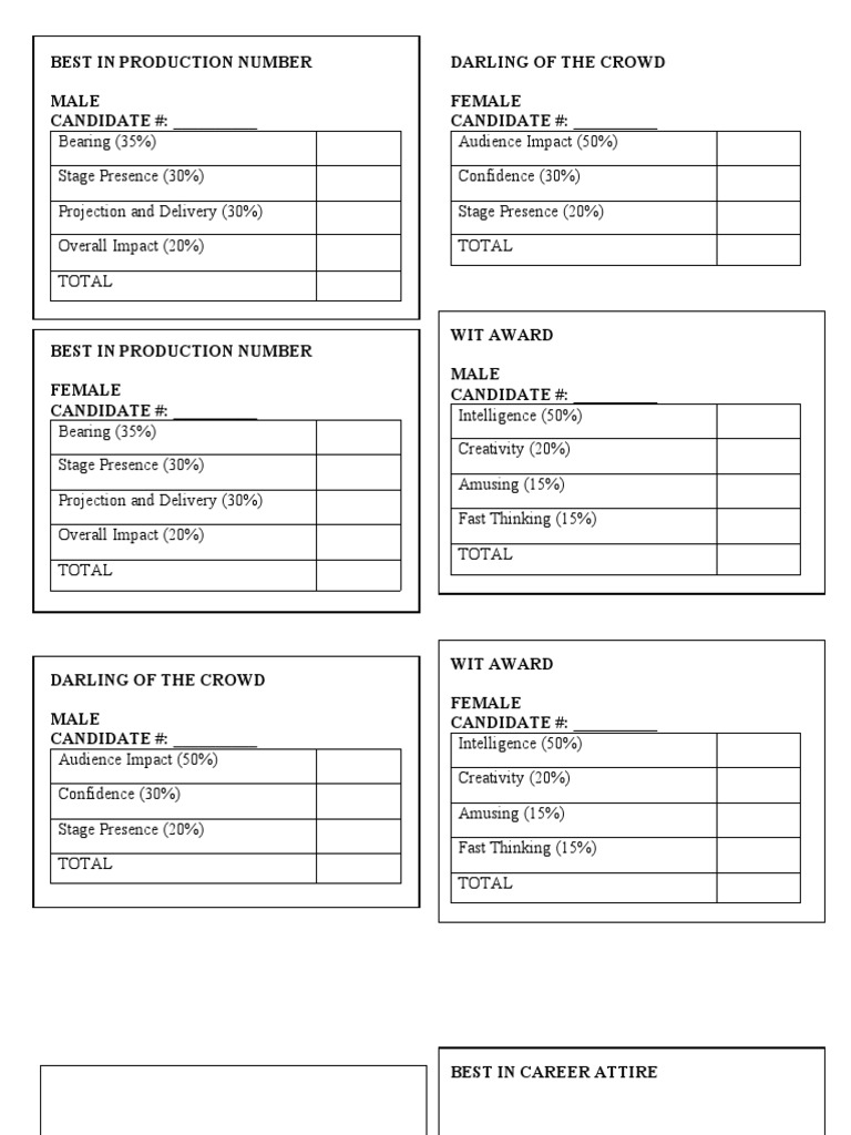 Criterias in Search For Career Ambassador Ambasadress 2023 | PDF