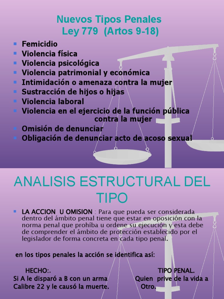 Analisis Delitos Ley 779 | PDF | La violencia contra las mujeres | Derecho penal