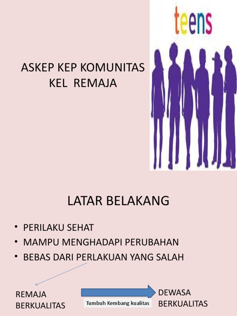 Askep Kep Komunitas Kel Remaja | PDF | Pengembangan Diri
