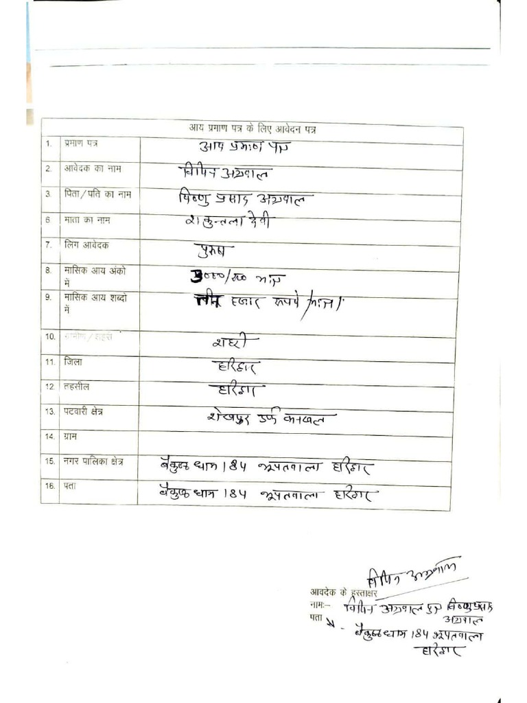 Ghoshna Patra | PDF