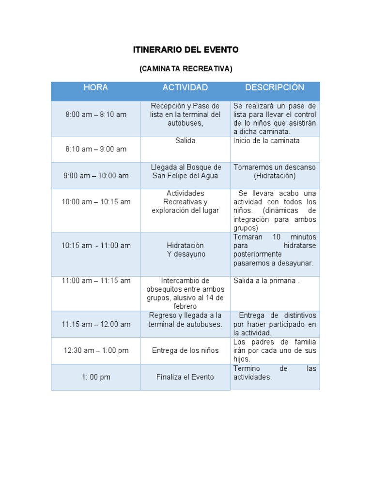 ITINERARIO DEL EVENTO Caminata | PDF