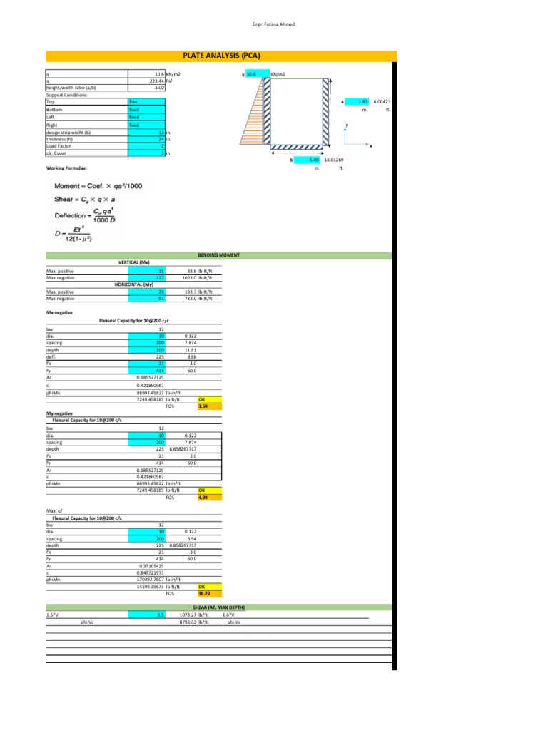 PCA - Assignment | PDF PCA - Assignment | PDF