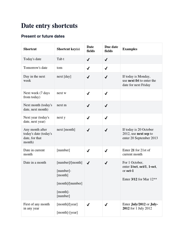 Date Entry Shortcuts | PDF | Software