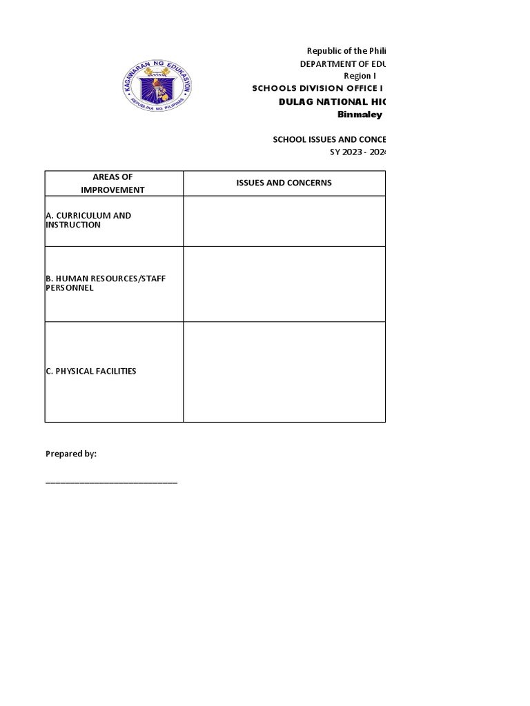 Dulag National High School Concerns 2023-2024 | PDF