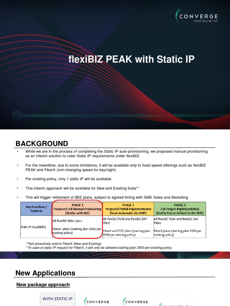 FlexiBIZ PEAK Static IP Overview | PDF