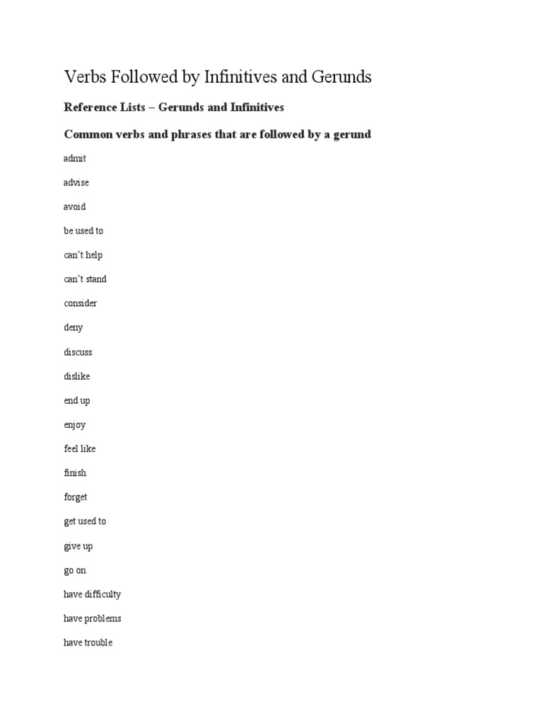 Verbs Followed by Infinitives and Gerunds | PDF