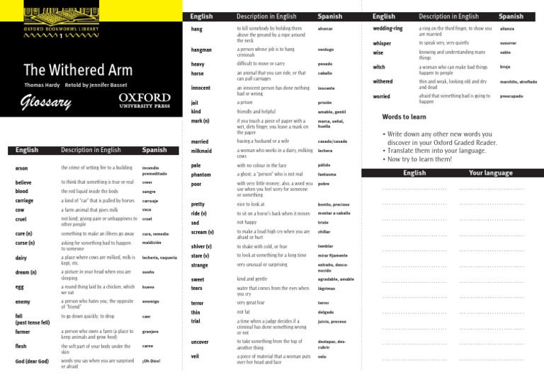 The Withered Arm-Glossary | PDF