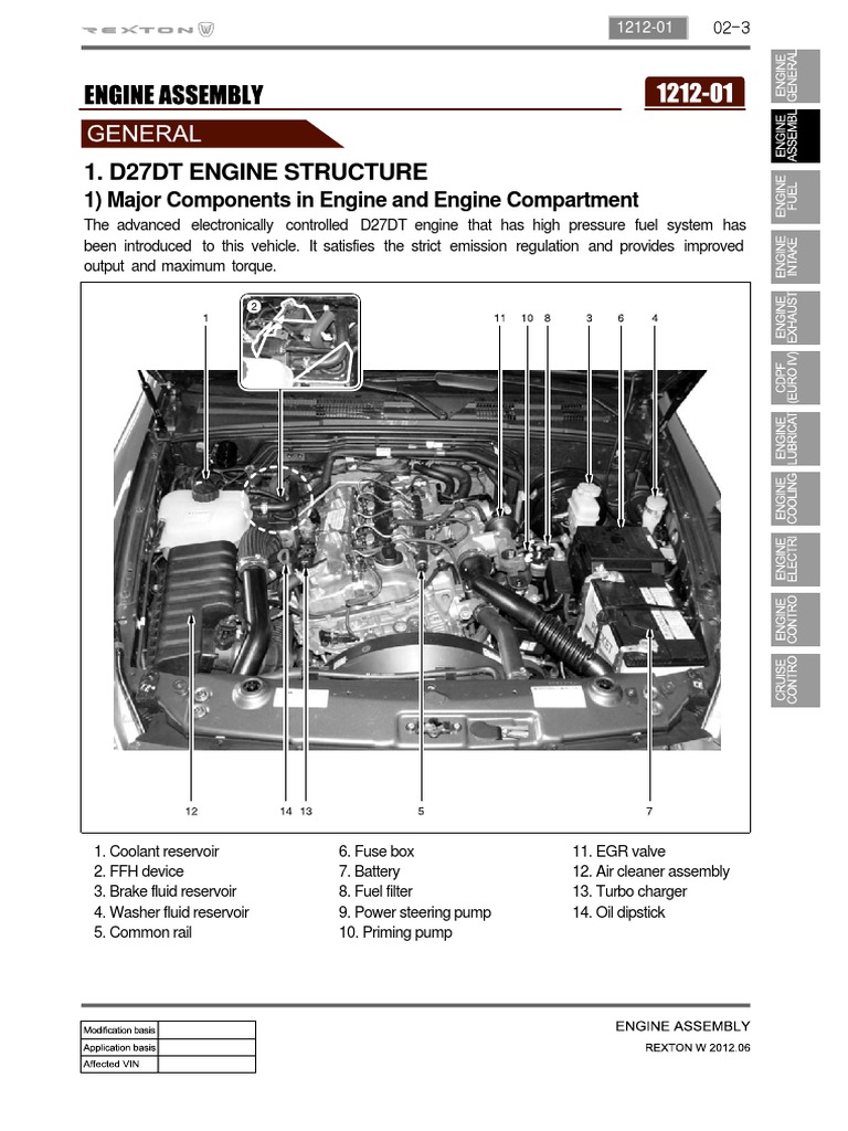 Ssang Yong Rexton D27 DT | PDF | Turbocharger | Engines